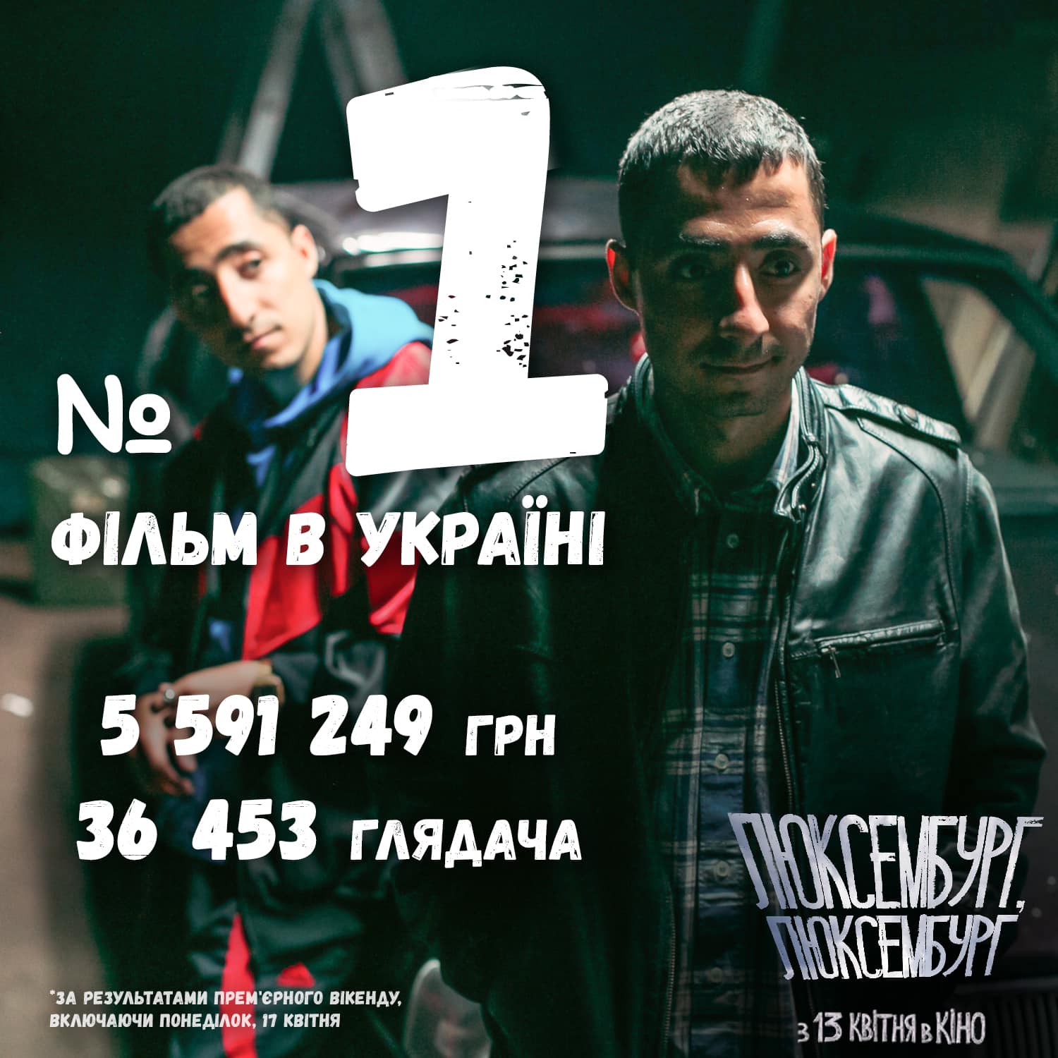 Фільм Антоніо Лукіча "Люксембург, Люксембург"